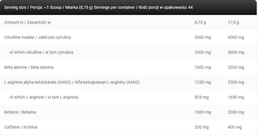 Kevin Levrone - Gold Line / Maryland Muscle Machine / Pre-Workout (44 дози)