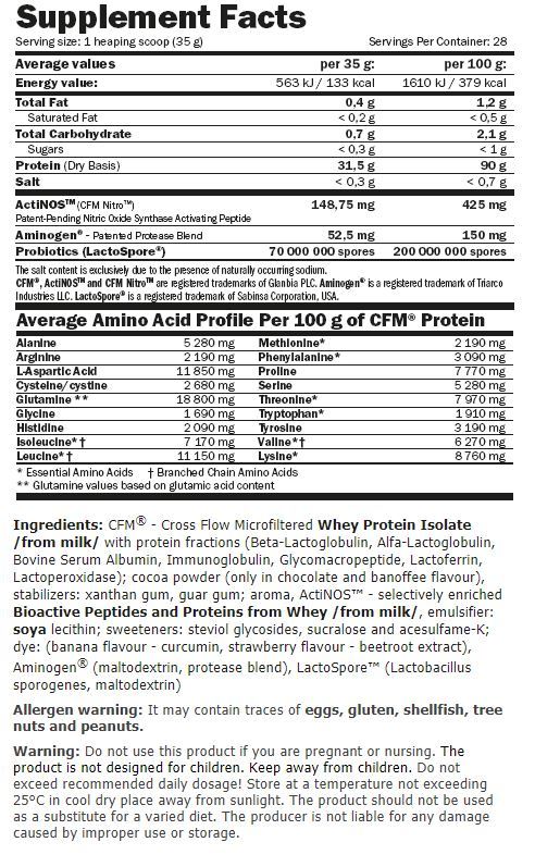 AMIX - Суроваръчен Протеин Изолат CFM Nitro Protein Isolate AMIX 2000 грама