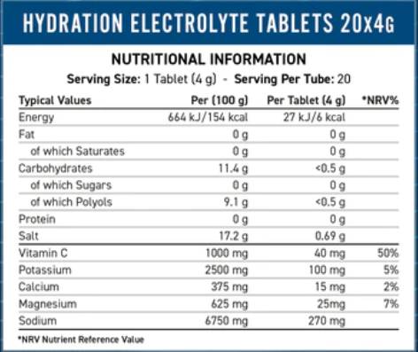 Applied Nutrition - Effervescent Electrolyte Tablets