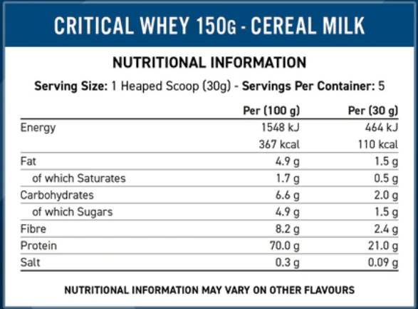 Applied Nutrition - Critical Whey | Advanced Protein Blend / 150 грама ...