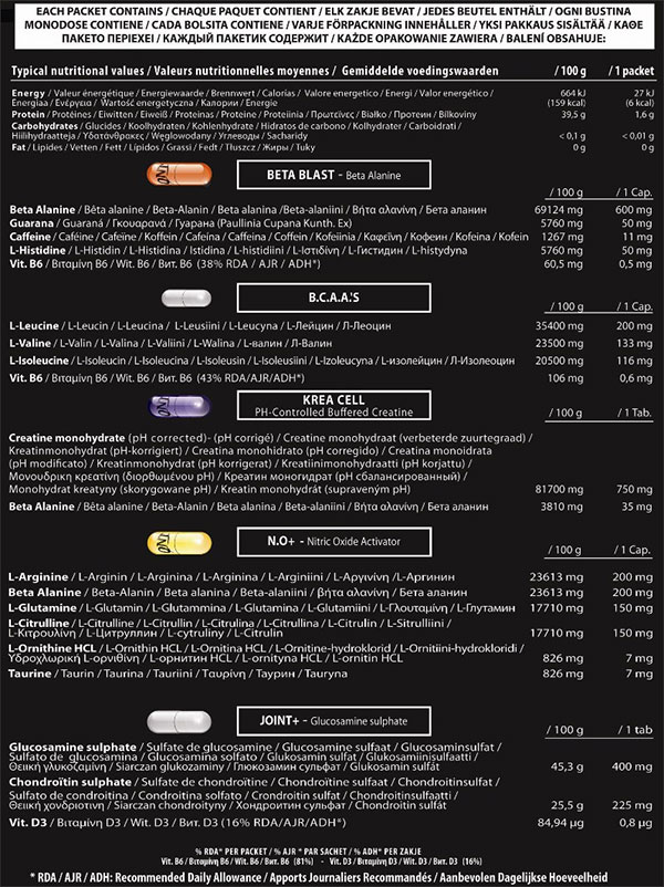 QNT - Muscle Force / 30 Packs.