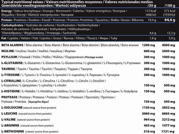 QNT - Muscle Volumizer / 800 gr.