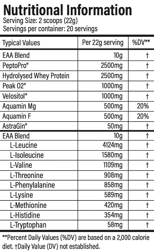 Trained by JP - MPS Max | Complete Intra-Workout Formula / 440 грама ...